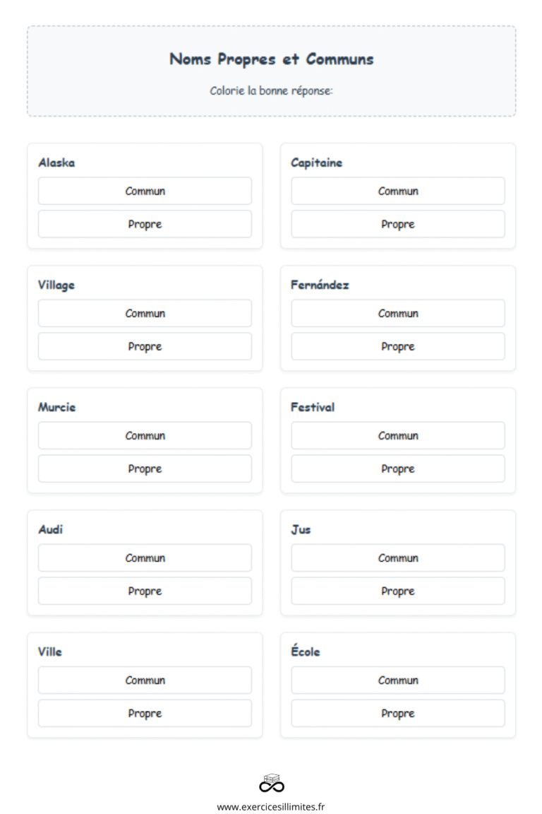 Nom CE1 : Exercices Noms Communs & Propres à Imprimer
