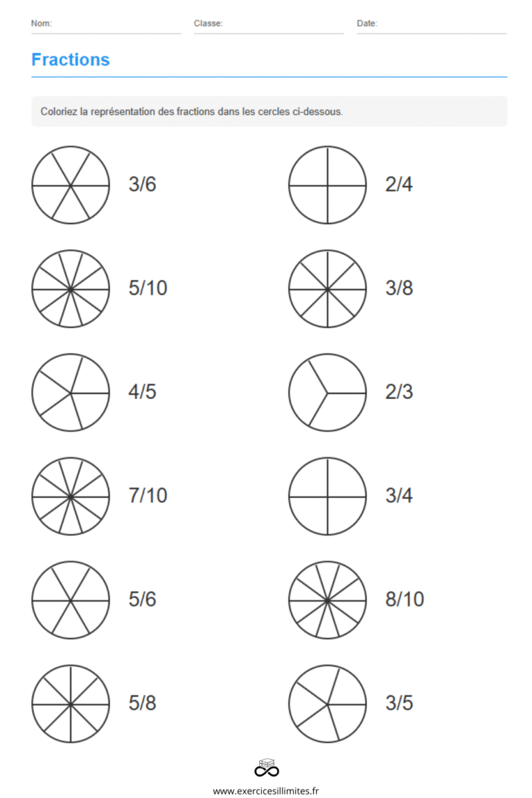Fractions CE2 : exercices et fiches à imprimer