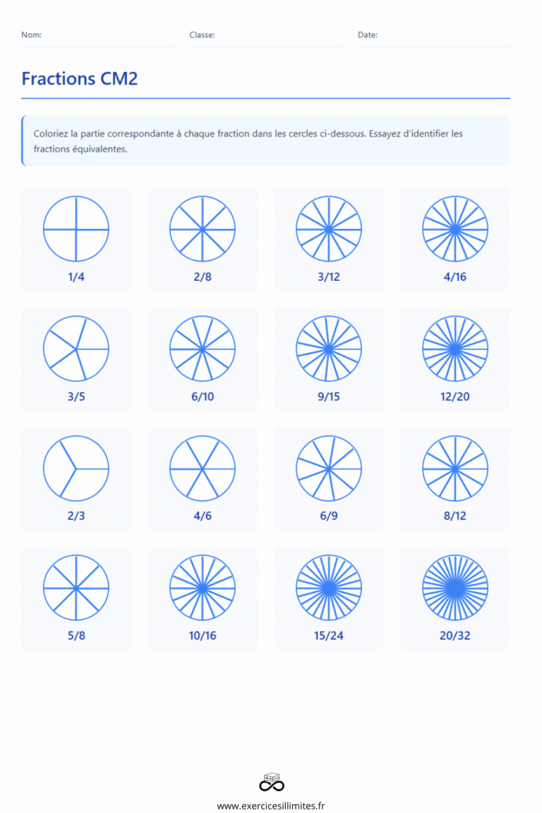 Exercices fractions CM2 à imprimer et en ligne