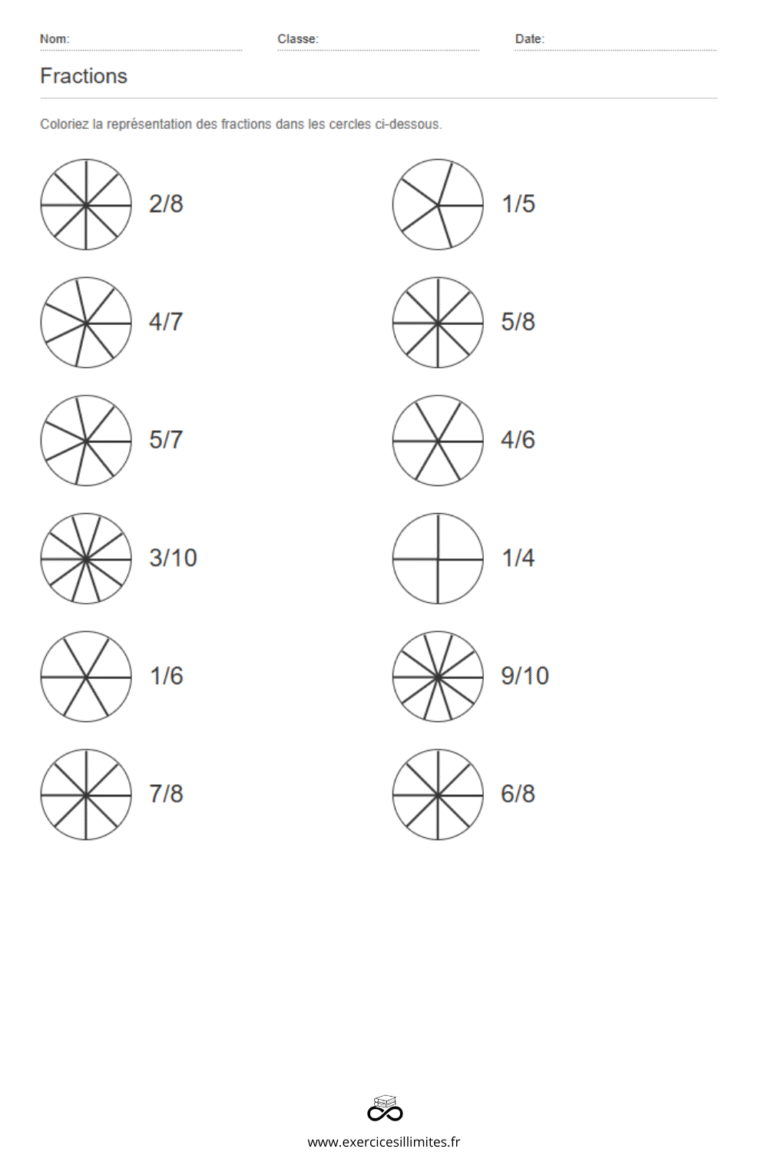 Fractions CE2 : exercices et fiches à imprimer