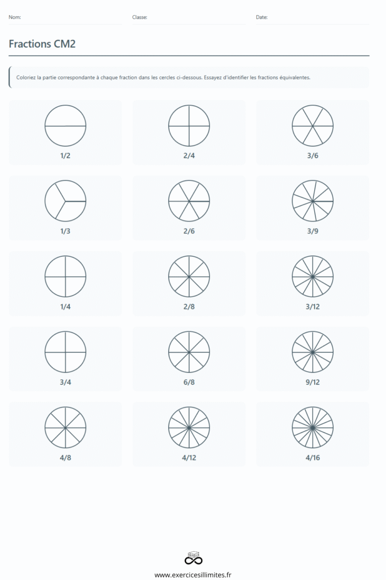 Exercices fractions CM2 à imprimer et en ligne