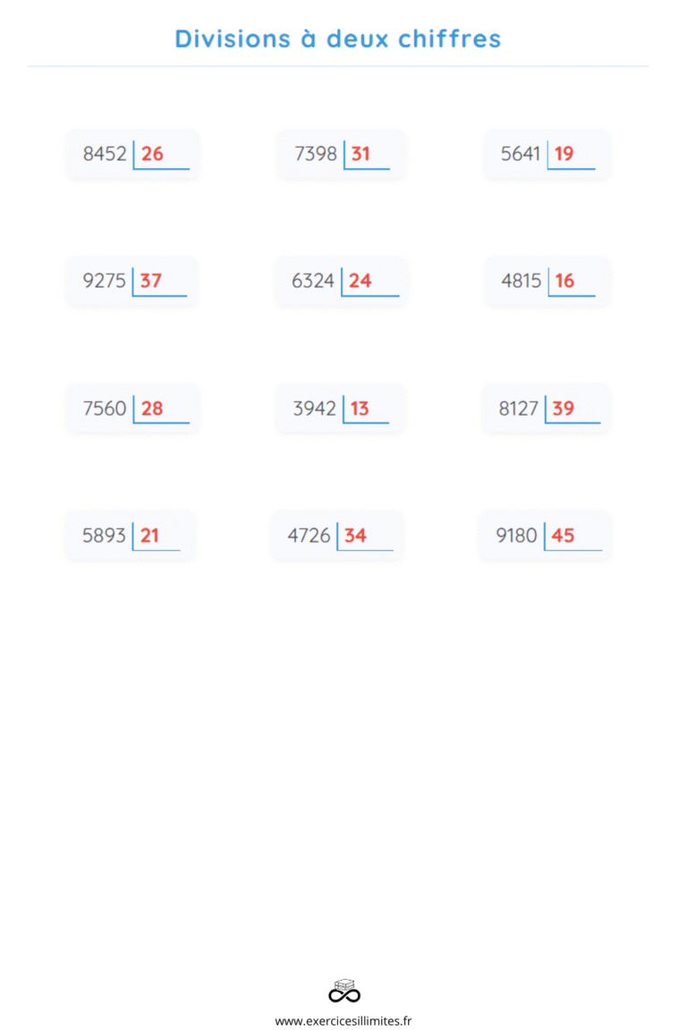 Exercices de division CM2 à imprimer et en ligne