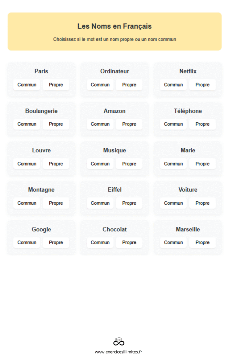 Nom CE1 : Exercices Noms Communs & Propres à Imprimer