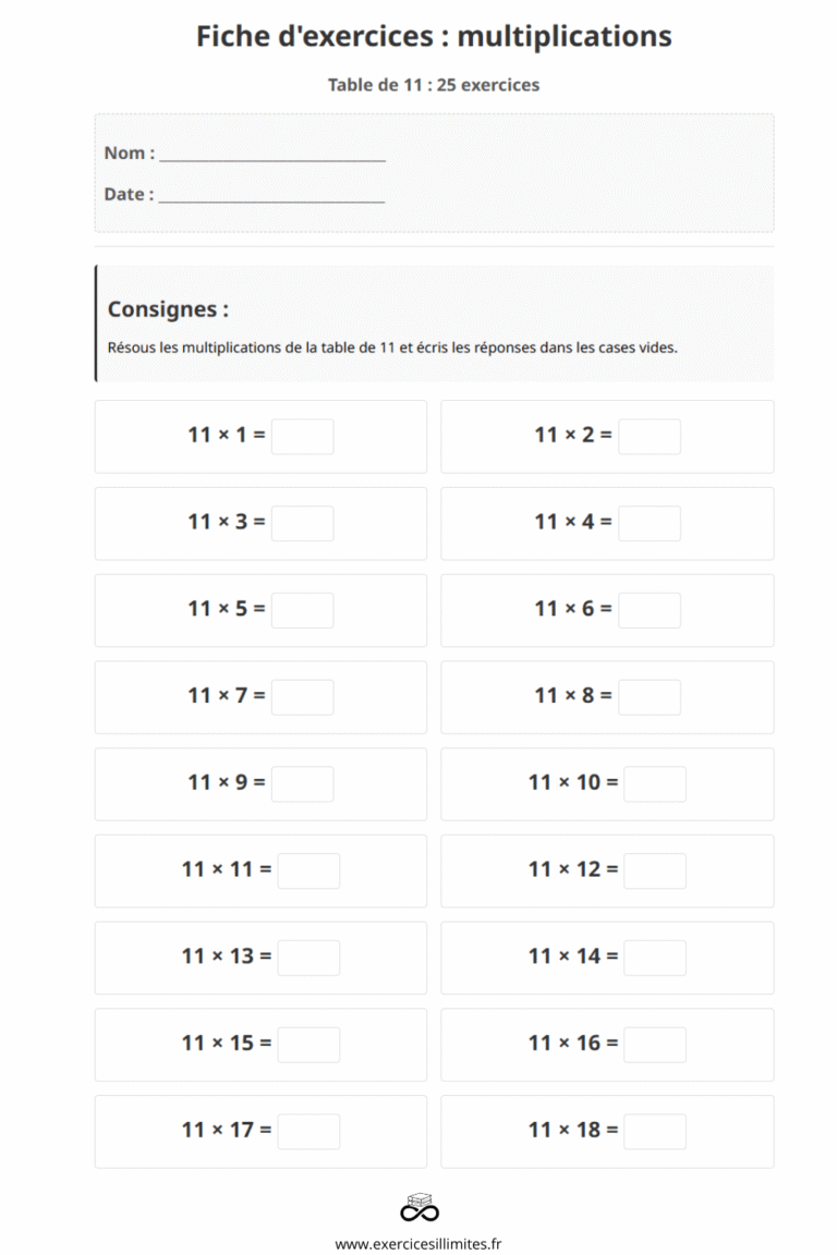 Table de multiplication de 11 – Exercices et évaluation
