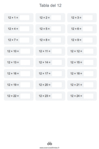 Table de multiplication de 12 – Exercices et évaluation
