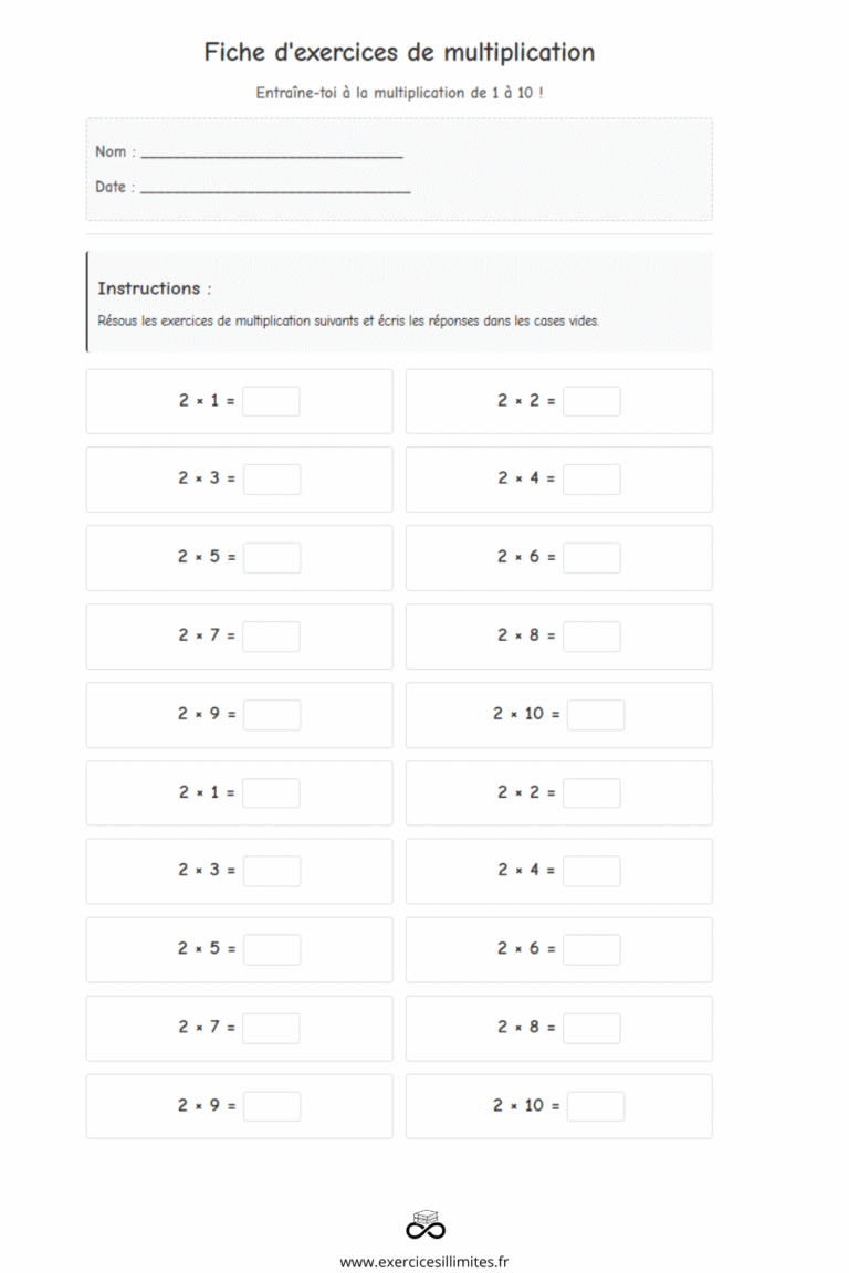 Table de multiplication de 2 – Exercices et évaluation