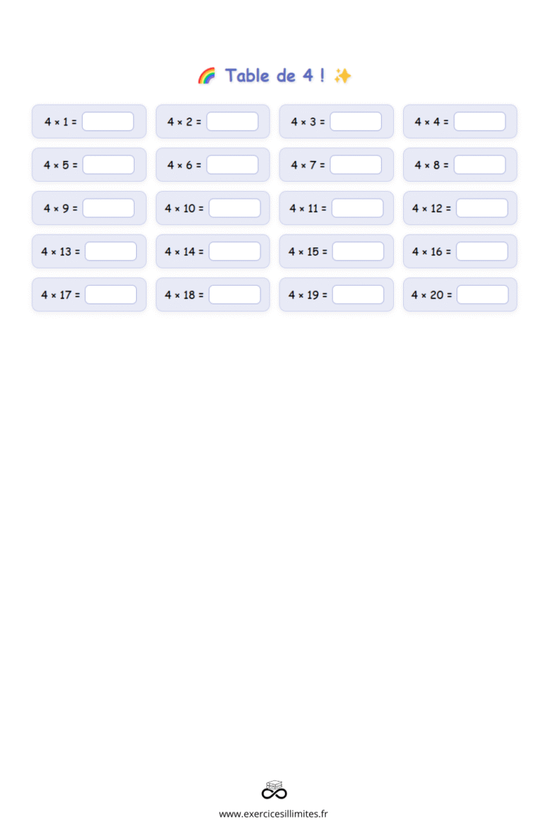 Table de multiplication de 4 – Exercices et évaluation