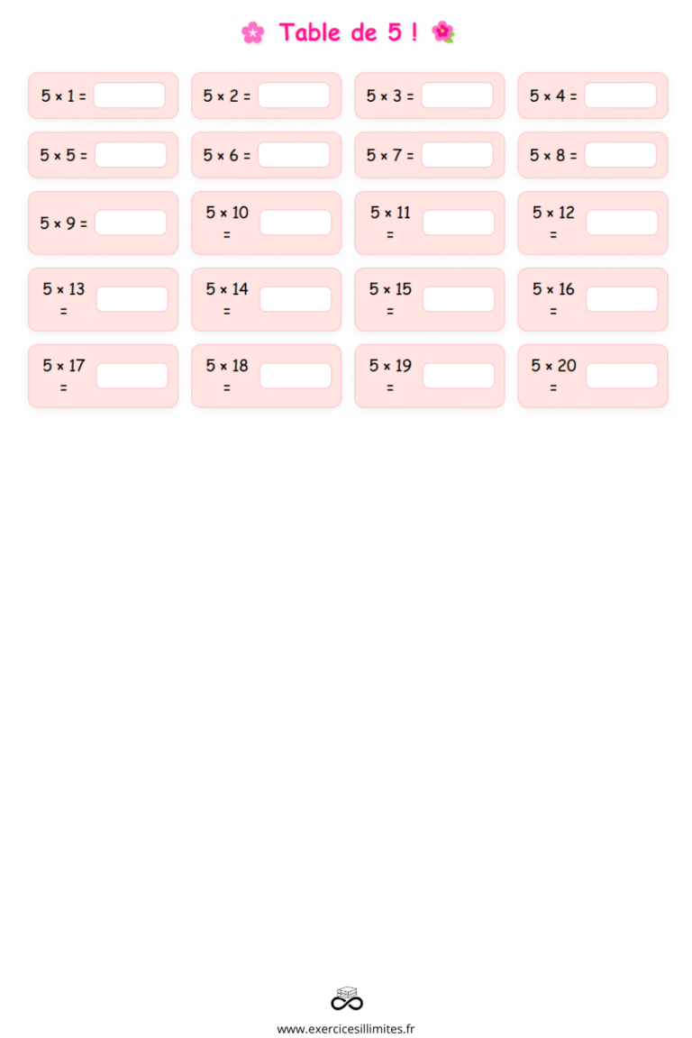 Table de multiplication de 5 – Exercices et évaluation