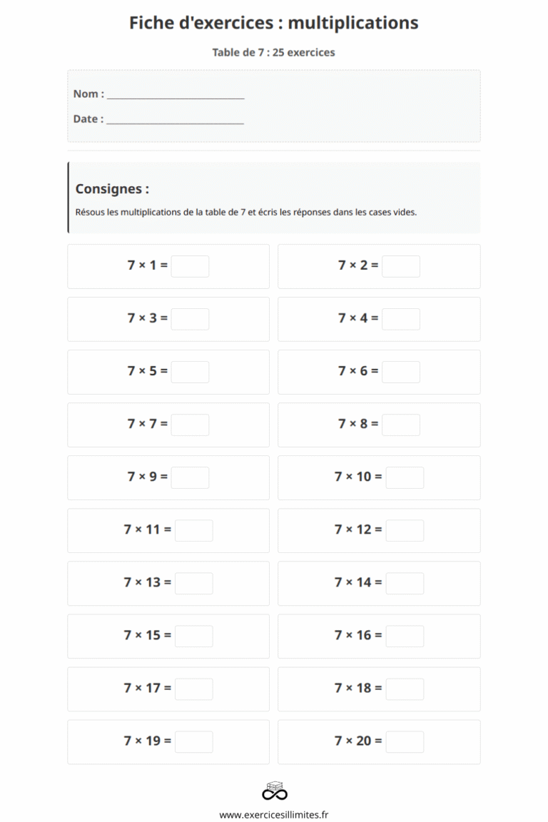 Table de multiplication de 7 – Exercices et évaluation