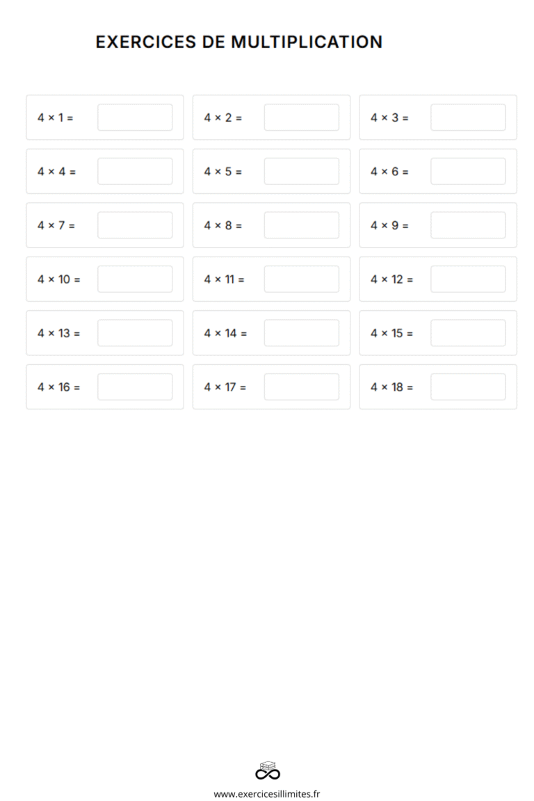 Table de multiplication de 4 – Exercices et évaluation