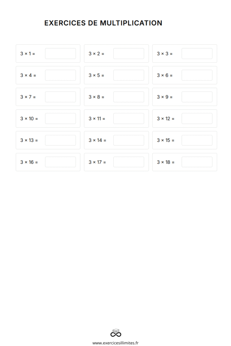 Table de multiplication de 3 – Exercices et évaluation