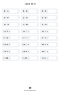 Table de multiplication de 9 – Exercices et évaluation