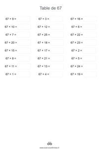 Table de multiplication de 67 – Exercices et évaluation