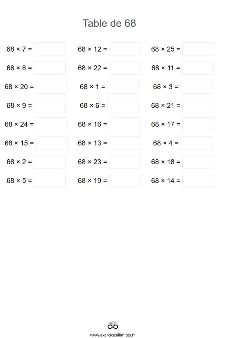 Table de multiplication de 68 – Exercices et évaluation