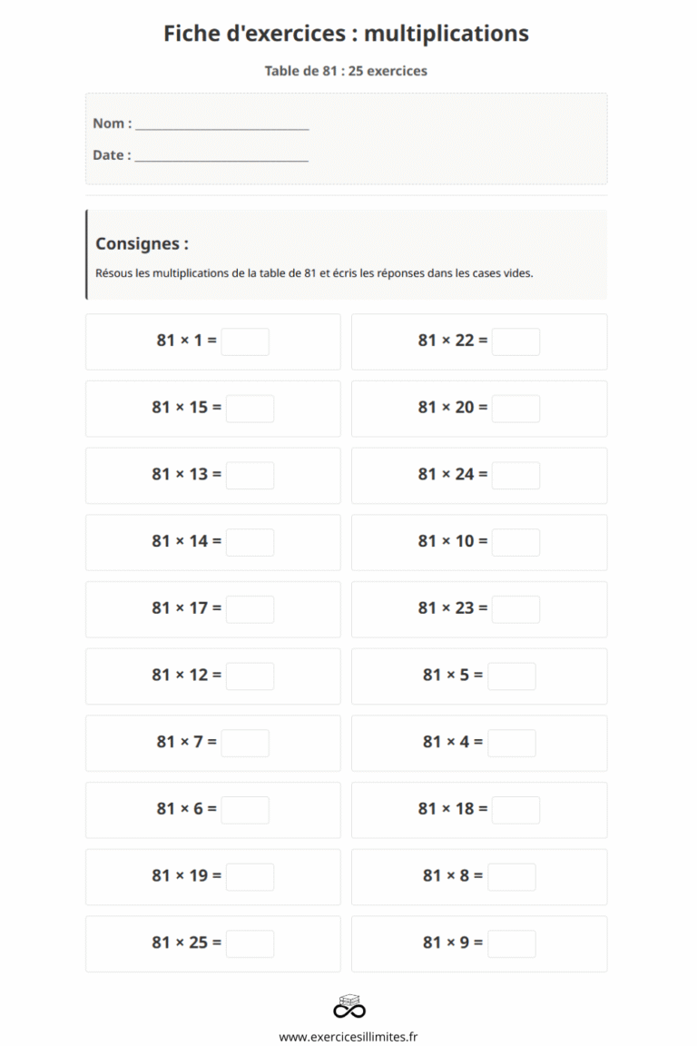 Table de multiplication de 81 – Exercices et évaluation