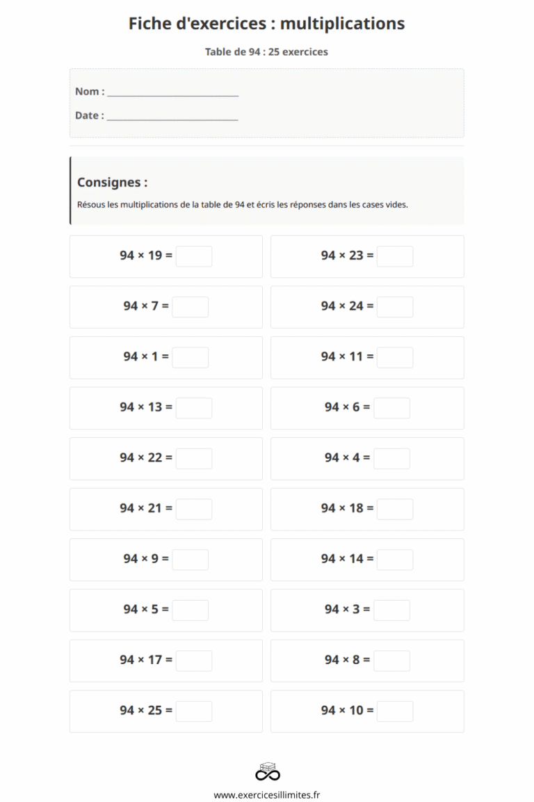 Table de multiplication de 94 – Exercices et évaluation