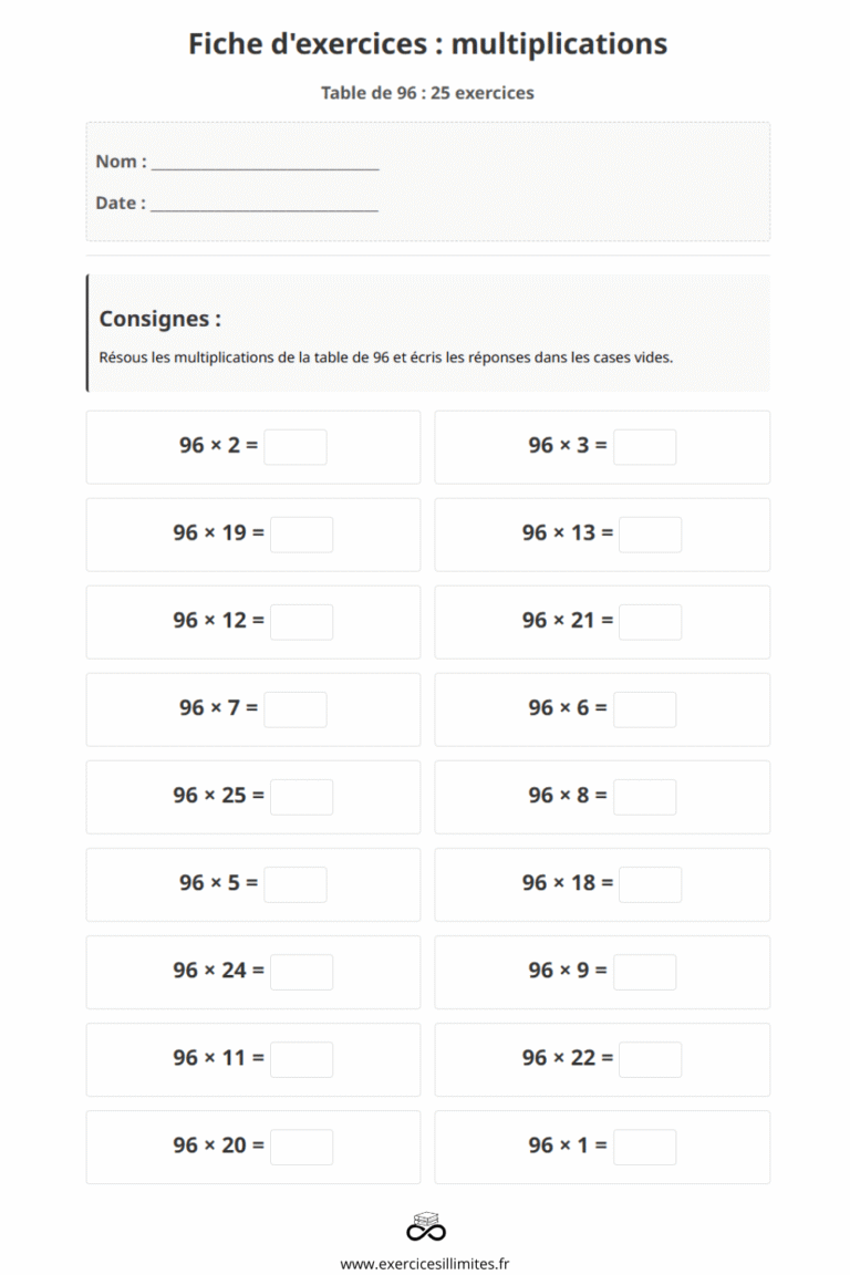 Table de multiplication de 96 – Exercices et évaluation