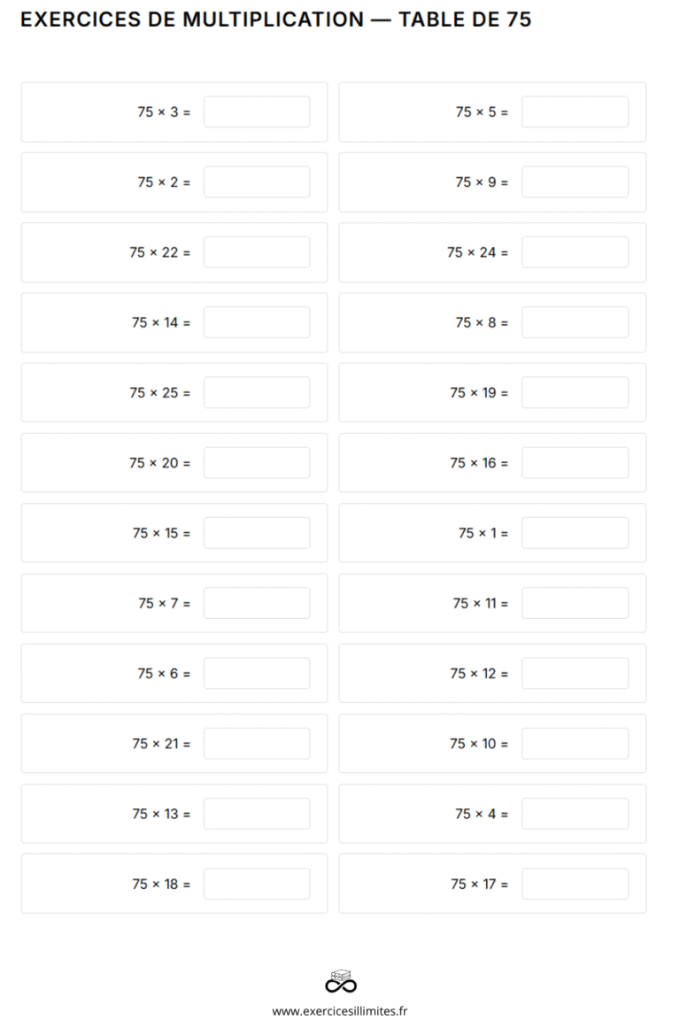 Table de multiplication de 75 – Exercices et évaluation