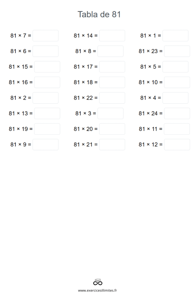 Table de multiplication de 81 – Exercices et évaluation