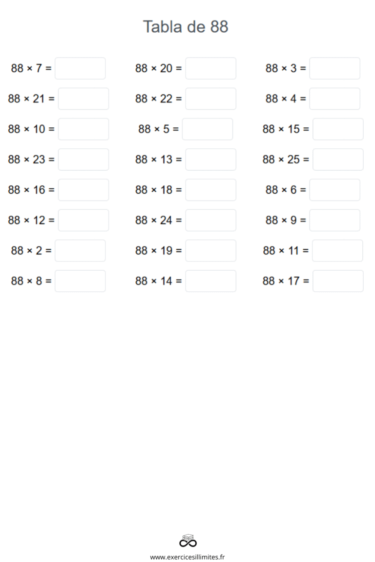 Table de multiplication de 88 – Exercices et évaluation